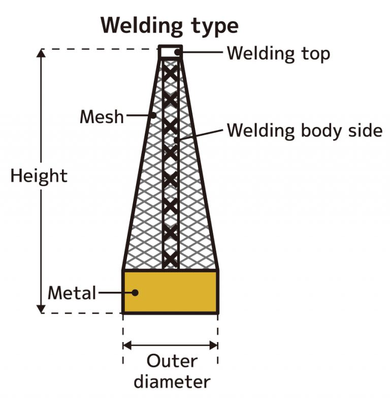 Standard Wire Mesh Filter Products | VANTECH CO. LTD.